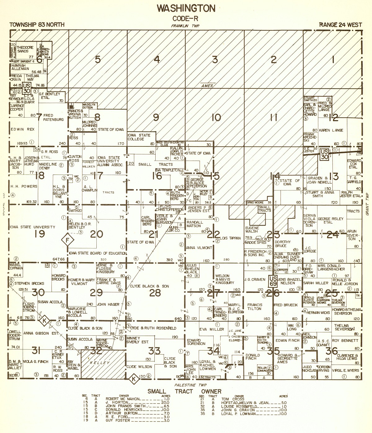1967 Pictorial Atlas of Story County, Iowa | Ames History Museum